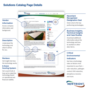 NRCS Practice Standard: Conservation Cover (327) - Newtrient